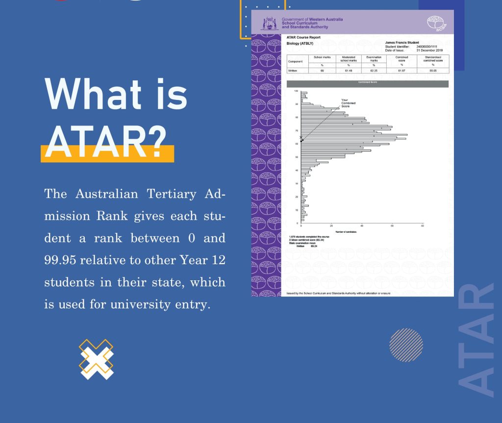 ATAR - Thứ hạng tuyển sinh Đại học tại Úc