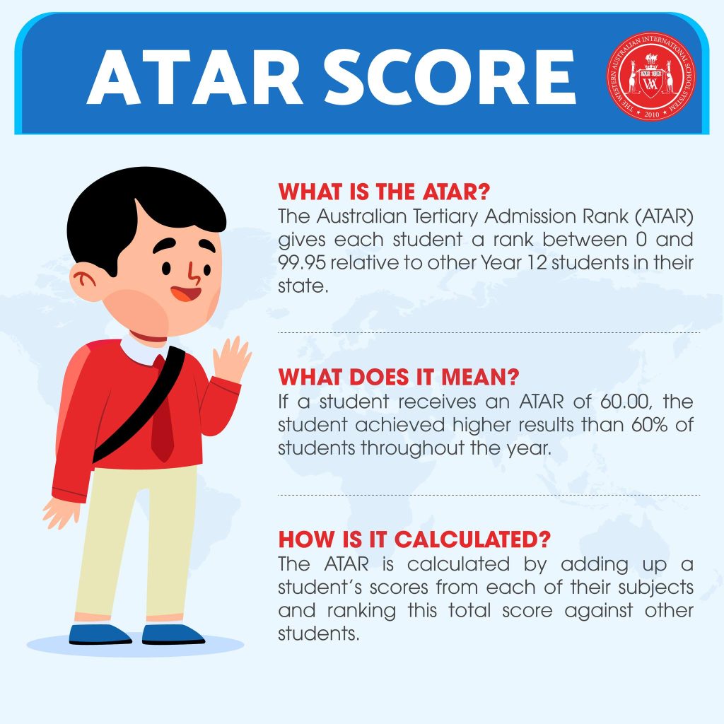 ATAR - Thứ hạng tuyển sinh Đại học tại Úc